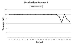 Super Best Case - MiningMath