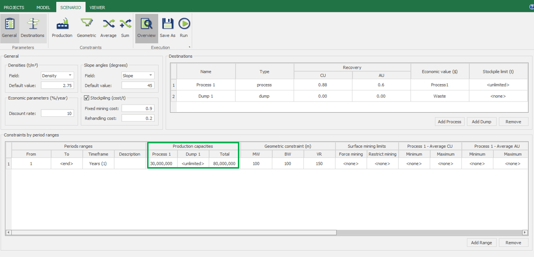 Play with Predefined Scenarios - MiningMath