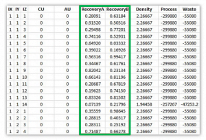 Recovery - MiningMath
