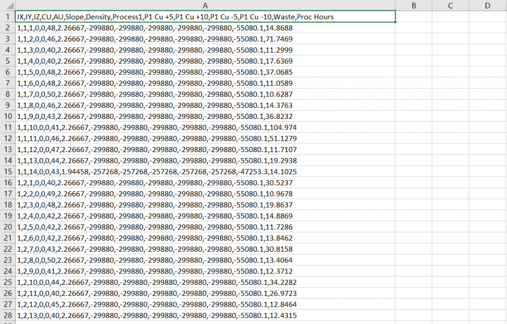 CSV Formatting Issues MiningMath