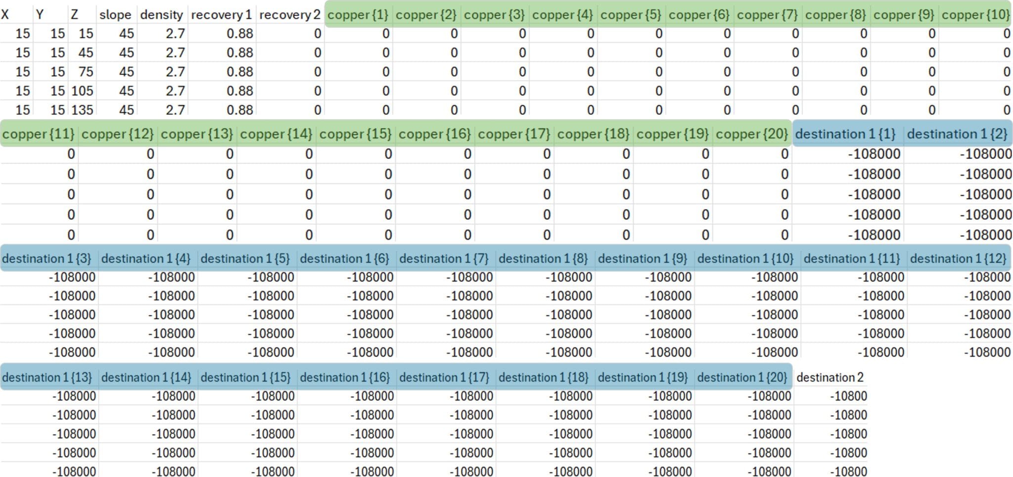 Stochastic Models - MiningMath