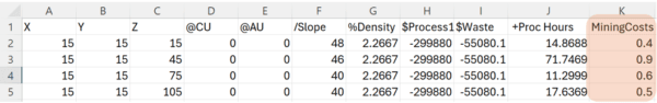 Variable Mining Costs Miningmath 4453