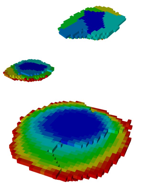 Multi-mine - MiningMath