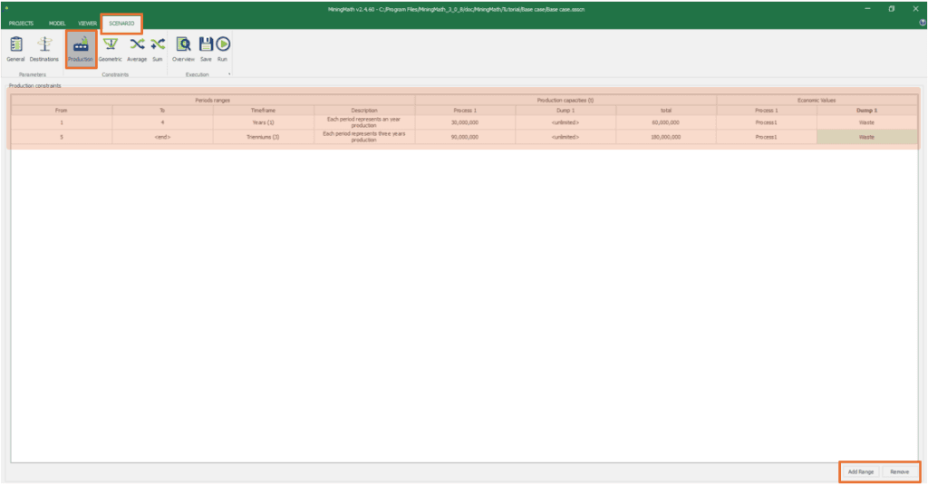 Production Constraints - MiningMath