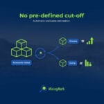 Cut-Off Grades - MiningMath