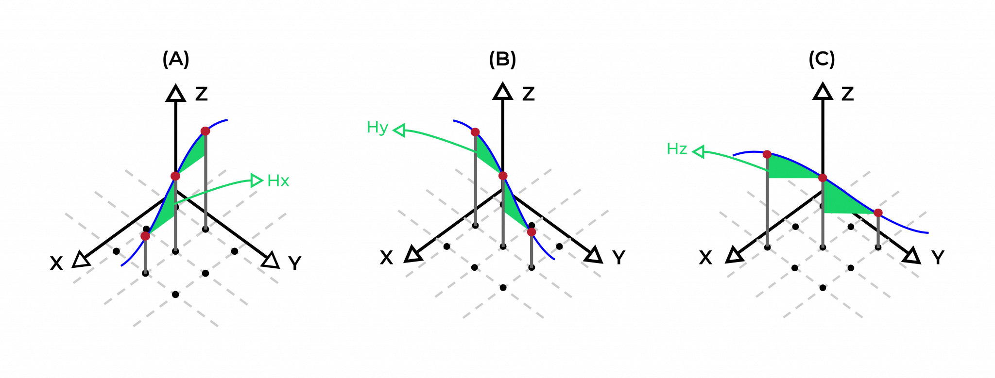 Mining Optimization Algorithm - MiningMath