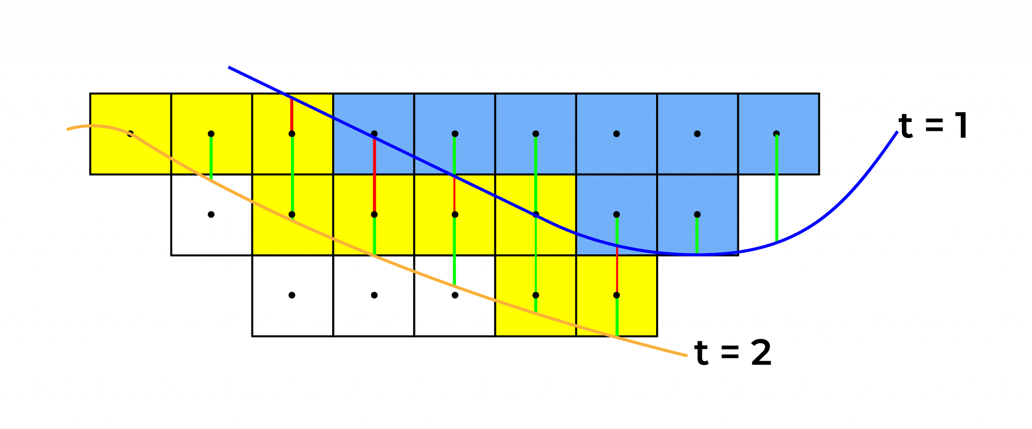 Mining Optimization Algorithm - MiningMath