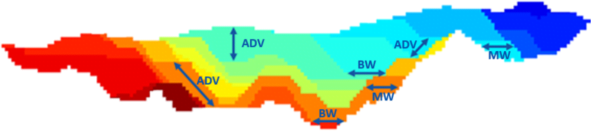 Mining Optimization Algorithm - MiningMath