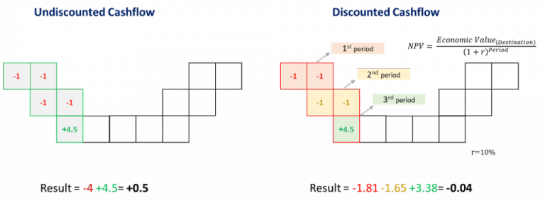 MiningMath Uniqueness - MiningMath