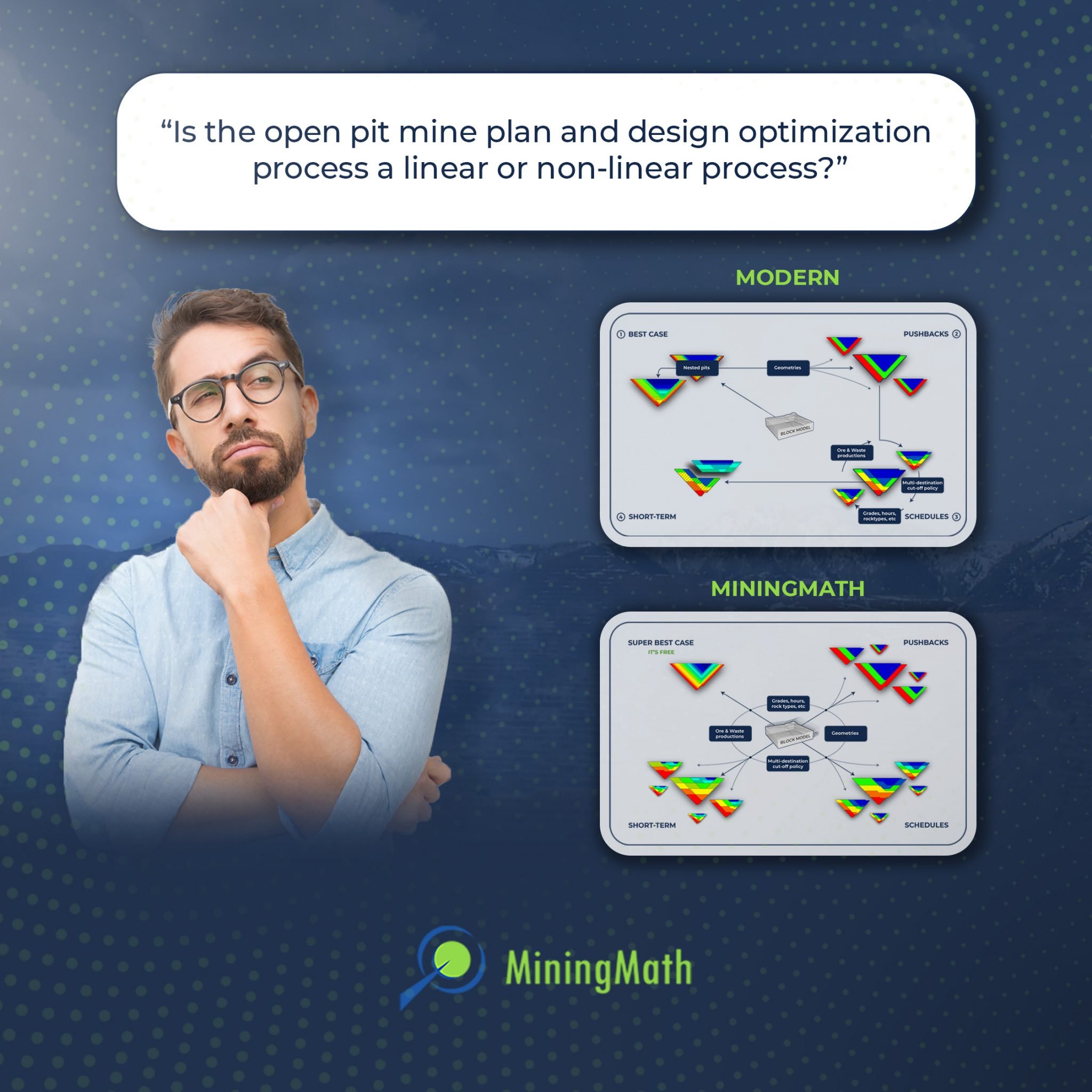 MiningMath - The Single-step Mining Optimization Engine