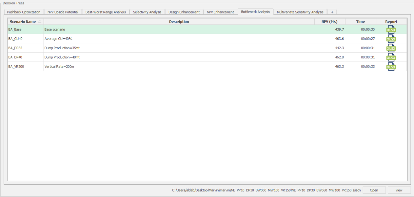 Bottleneck Analysis - MiningMath