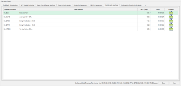 Bottleneck Analysis - MiningMath