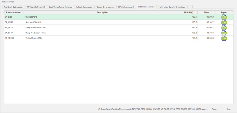 Bottleneck Analysis - MiningMath