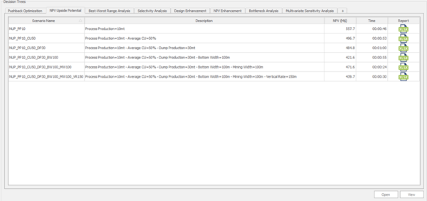 NPV Upside Potential - MiningMath