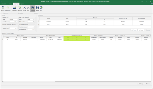 Selectivity Analysis - MiningMath