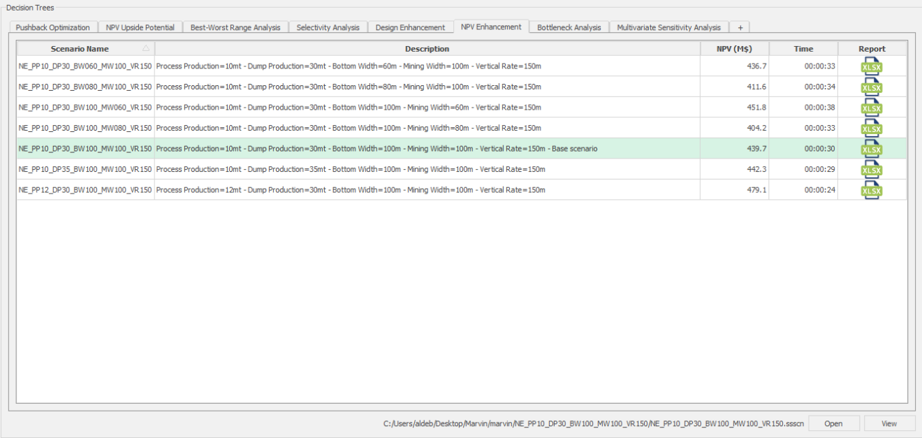 NPV Enhancement - MiningMath