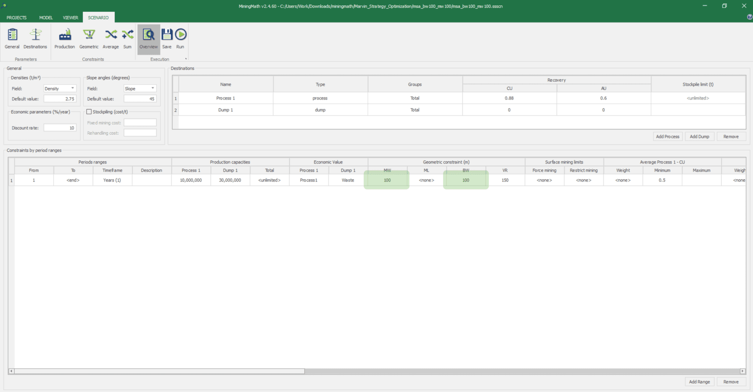 Multivariate Sensitivity Analysis - MiningMath