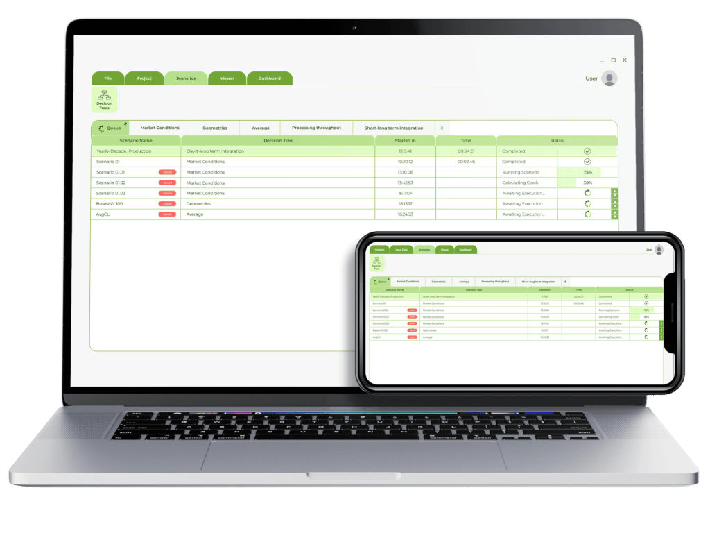 Future Overview - MiningMath