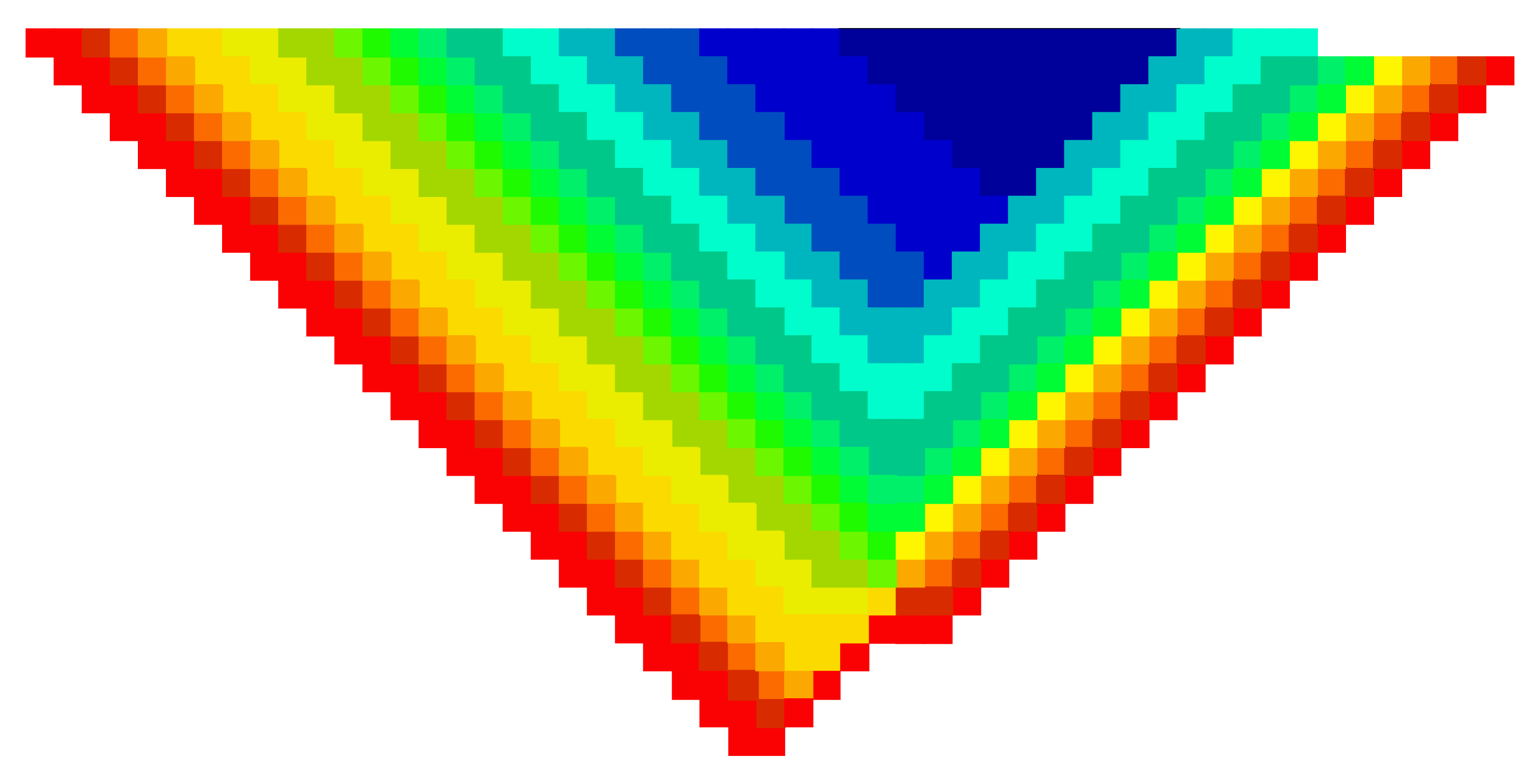 MiningMath's Super Best Case - MiningMath