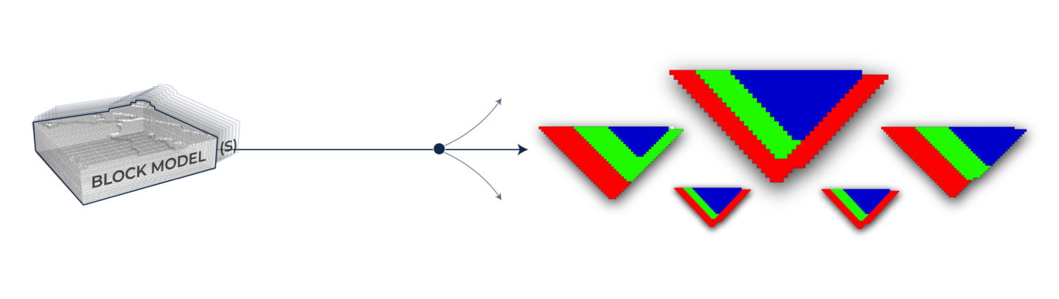 Optimized Pushbacks - MiningMath