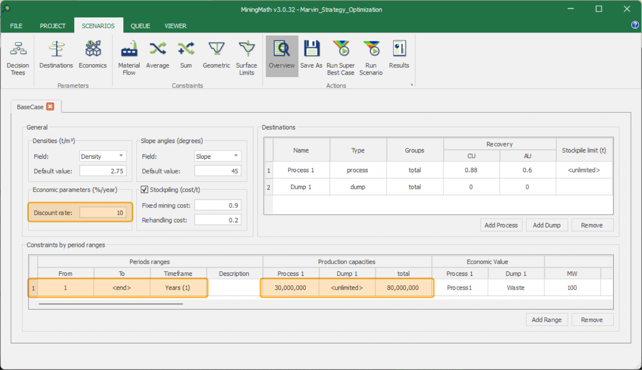 Discounted vs. Undiscounted Cash Flow - MiningMath