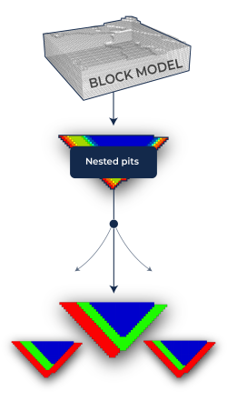 Single-Step Pushbacks - MiningMath